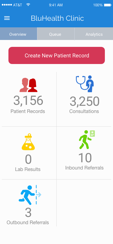 Tantum Quantum Headquarters : TQHQ